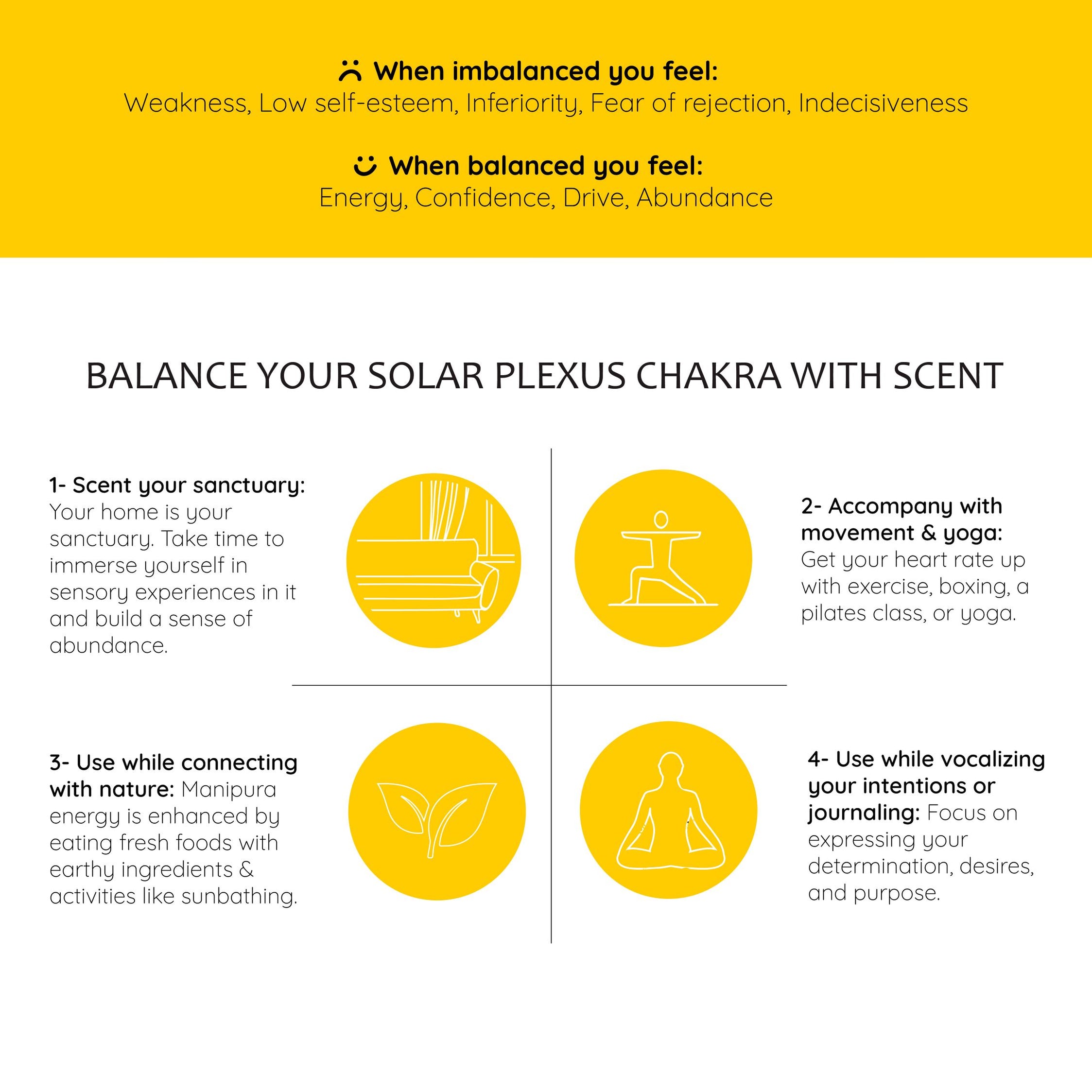 Solar Plexus Chakra Balancing Mist | Manipura Healing – Aromafume India ...