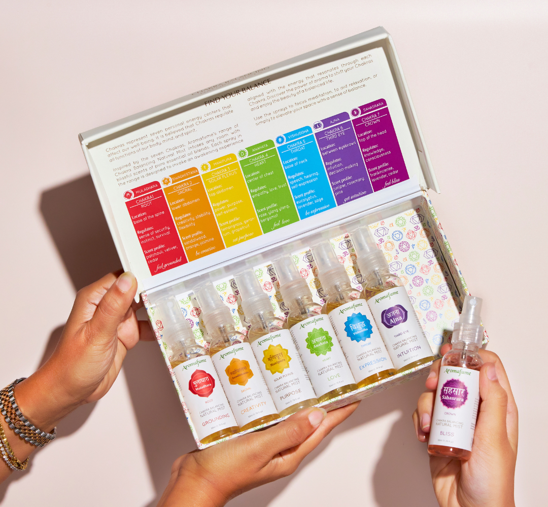 7 Chakra Roll-On Gift Set — Aromafume - Discover the Power of Scent (IN)
