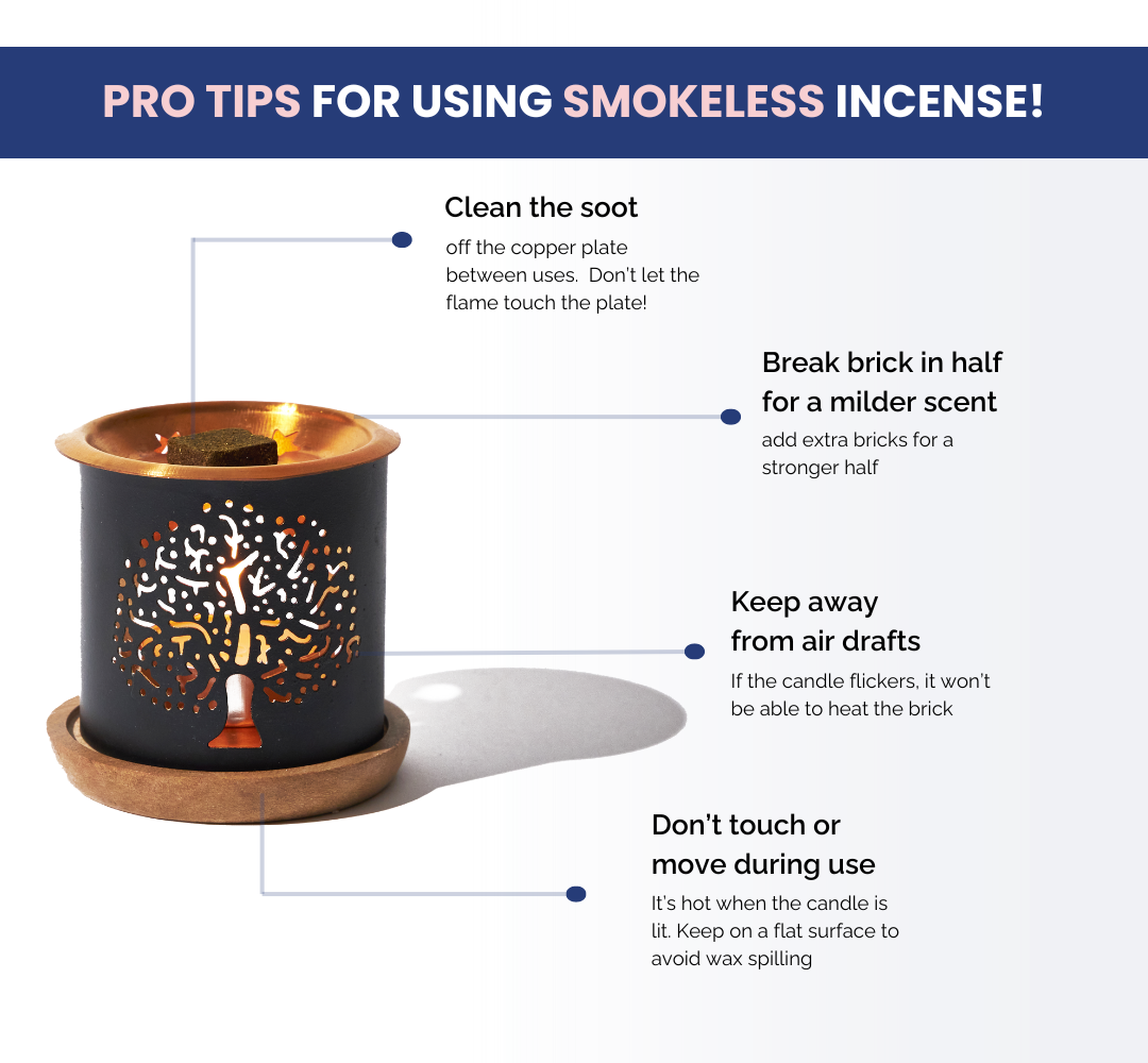 Nag Champa Incense Bricks & Burner Set — Aromafume - Discover the Power ...