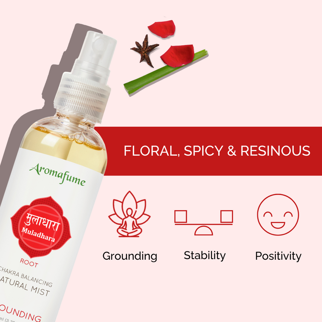 Buy Natural Smudge Spray Online - Aromafume IN — Aromafume - India