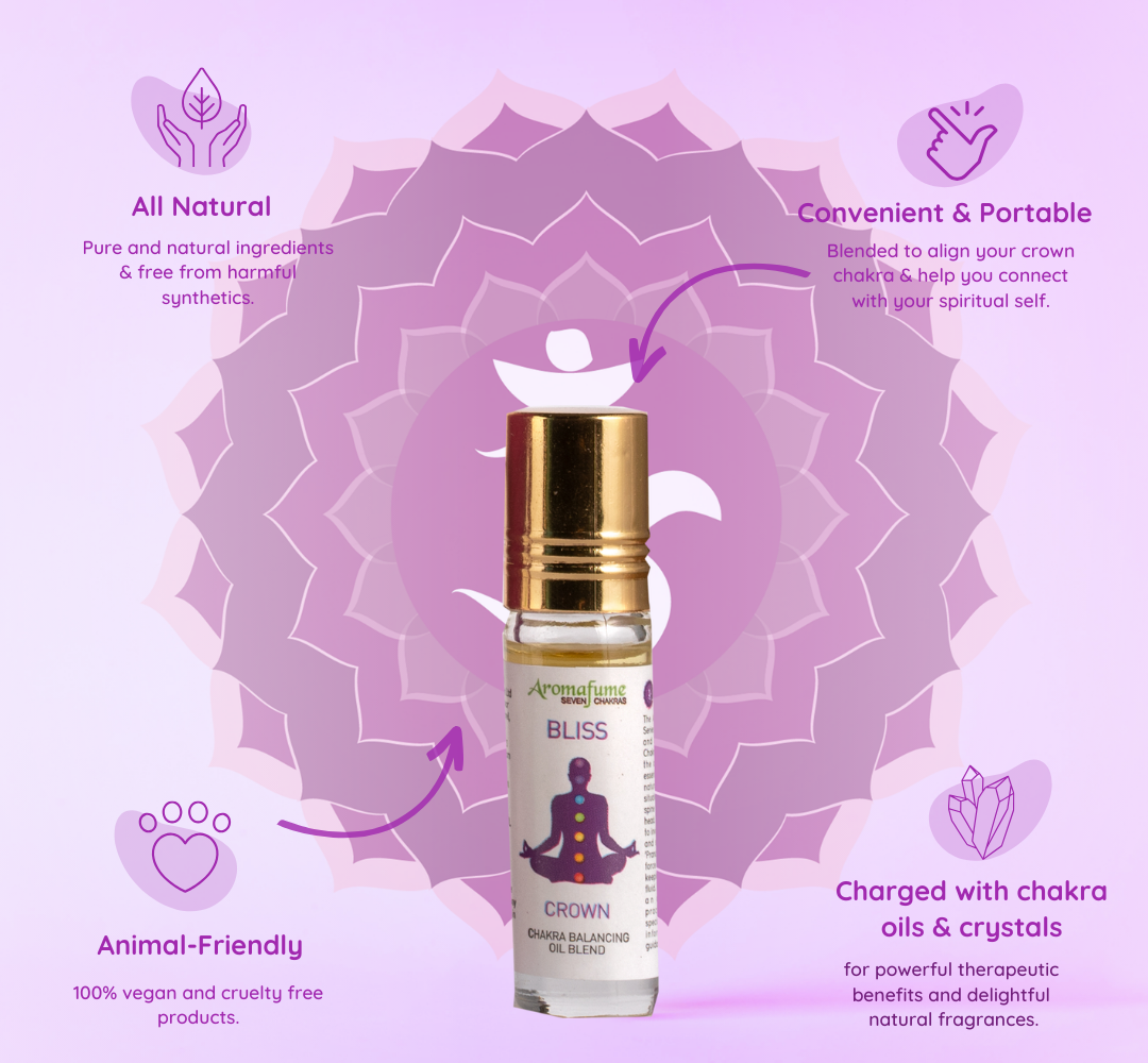 Crown Chakra Essential Oil Roll-On | Sahasrara Healing – Aromafume ...